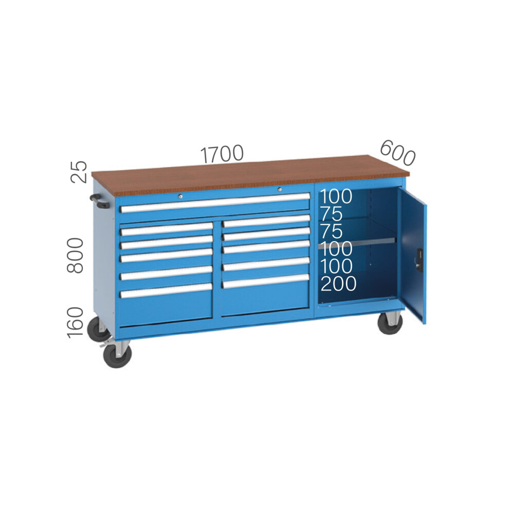 Mobile Werkbank 170 cm